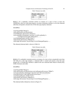 USING RELATIONAL MODEL TO STORE OWL ONTOLOGIES AND FACTS | PDF