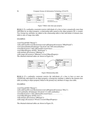 USING RELATIONAL MODEL TO STORE OWL ONTOLOGIES AND FACTS | PDF
