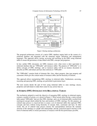 USING RELATIONAL MODEL TO STORE OWL ONTOLOGIES AND FACTS | PDF