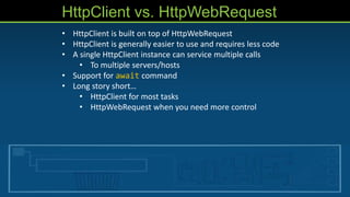 Using REST with VSTS and TFS | PPT