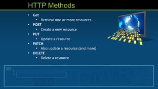 Using REST with VSTS and TFS | PPT