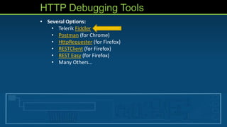 Using REST with VSTS and TFS | PPT