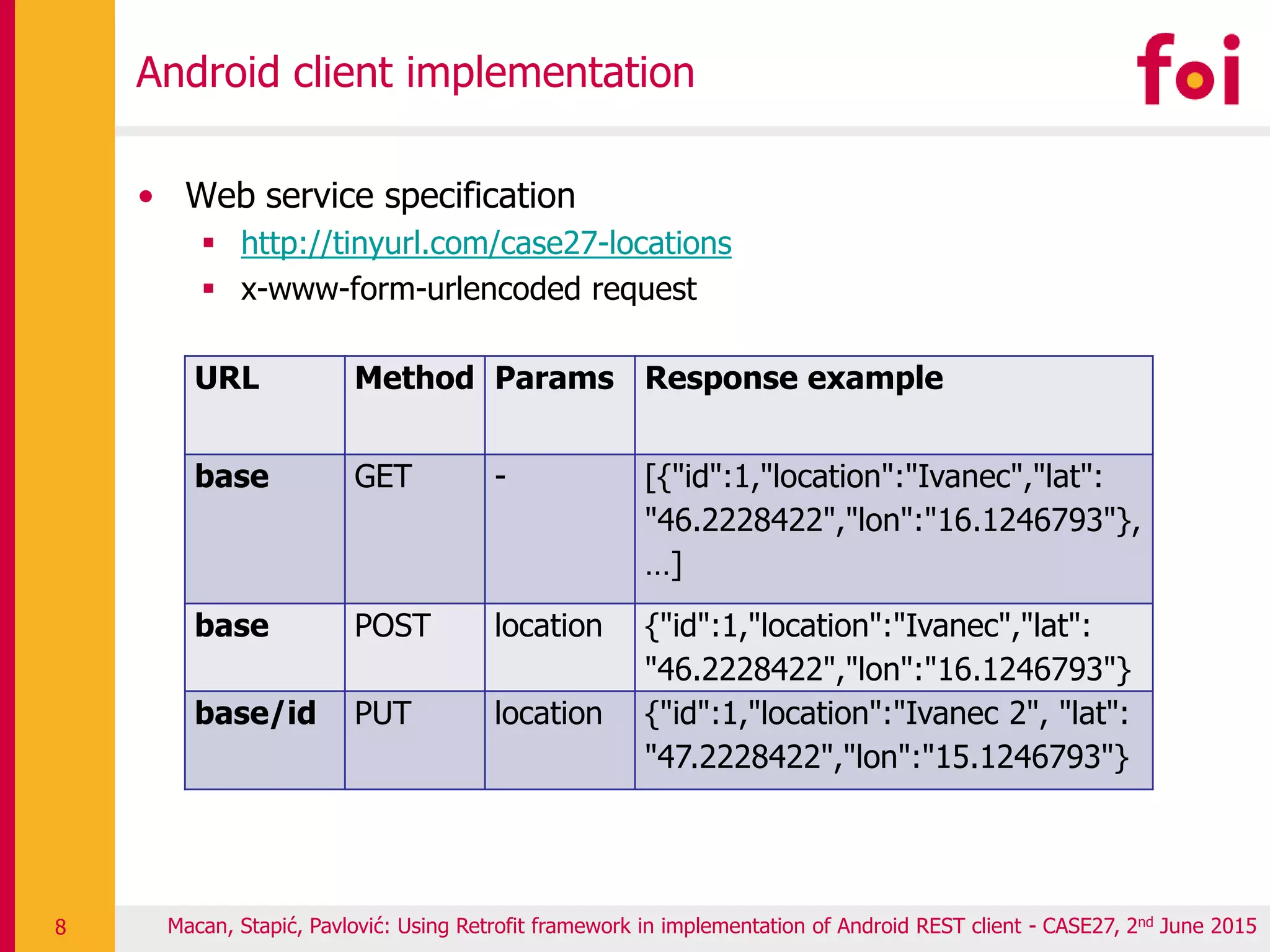 Using Retrofit framework in implementation of Android REST client ...