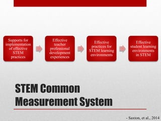 Using Rich Assessments and the STEM PCK Rubric to Examine Teacher ...