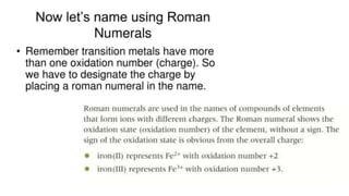Using Roman numeral in naming.pptx