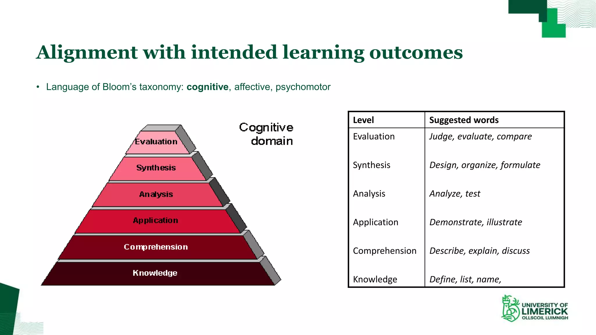 Using rubrics for grading and tools at UL | PPT