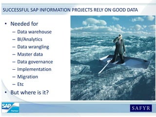 Using Safyr to find SAP data models | PPTX