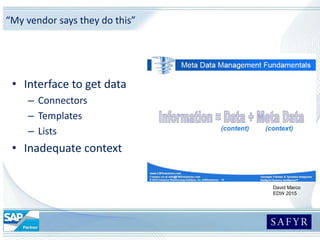 Using Safyr to find SAP data models | PPTX