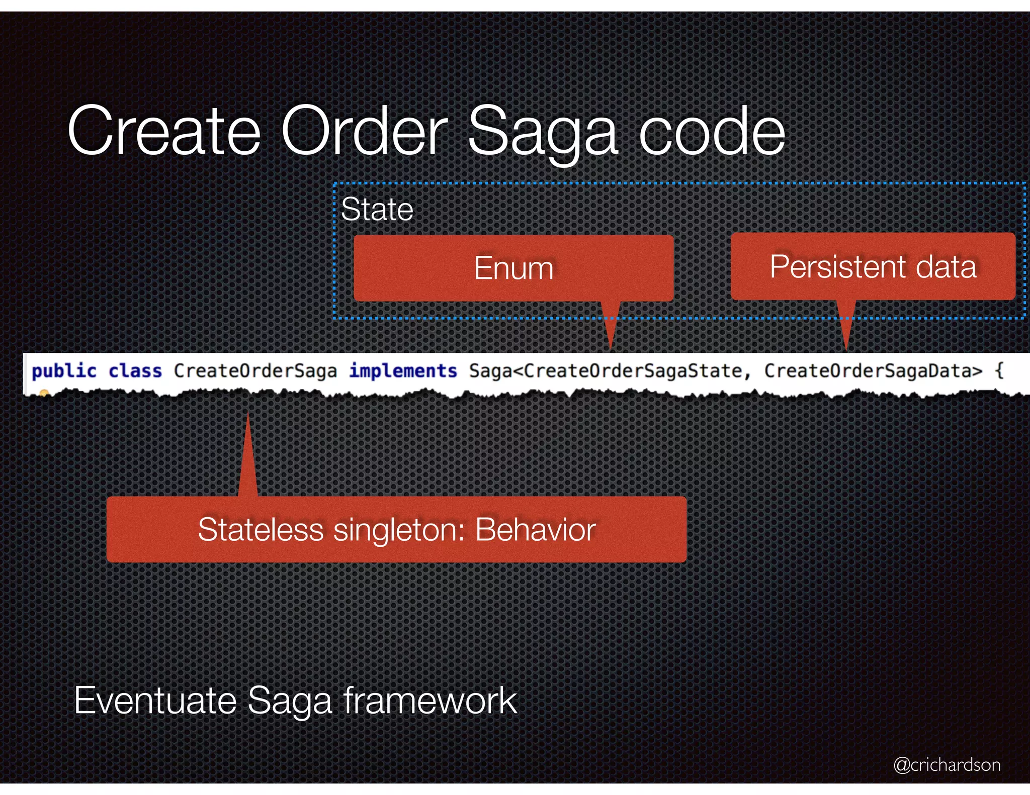 Gluecon Using Sagas To Maintain Data Consistency In A Microservice Architecture Ppt