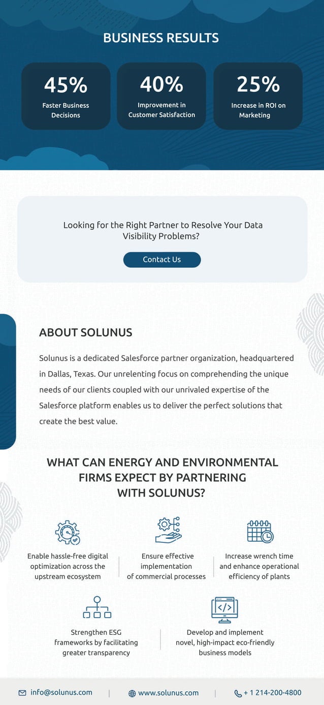 Using Salesforce To Resolve Data Visibility Issues Pdf