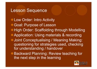 Using scaffolding pedagogy to provide mathematics success for ...