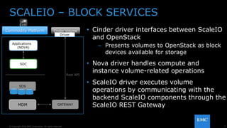 Using ScaleIO in an OpenStack Environment | PPTX