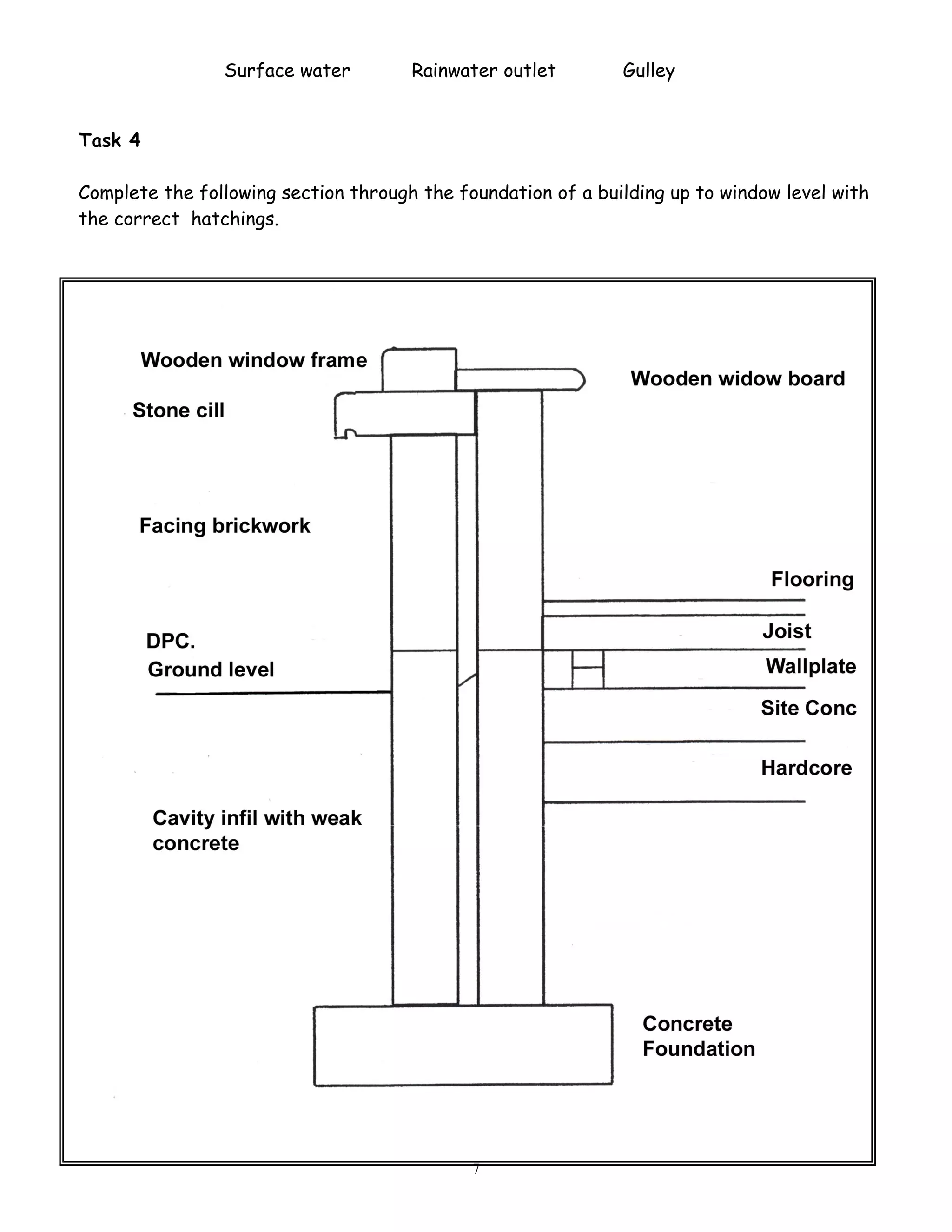 Introduction to Scale drawings in Construction | DOC
