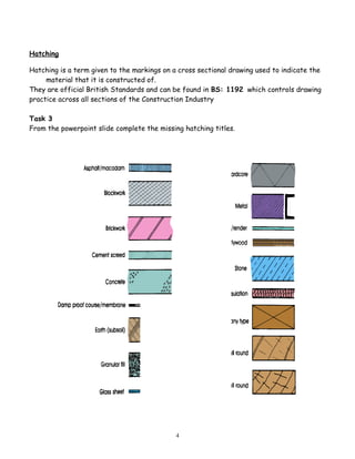 Introduction to Scale drawings in Construction | DOC