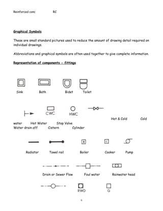 Introduction to Scale drawings in Construction | DOC