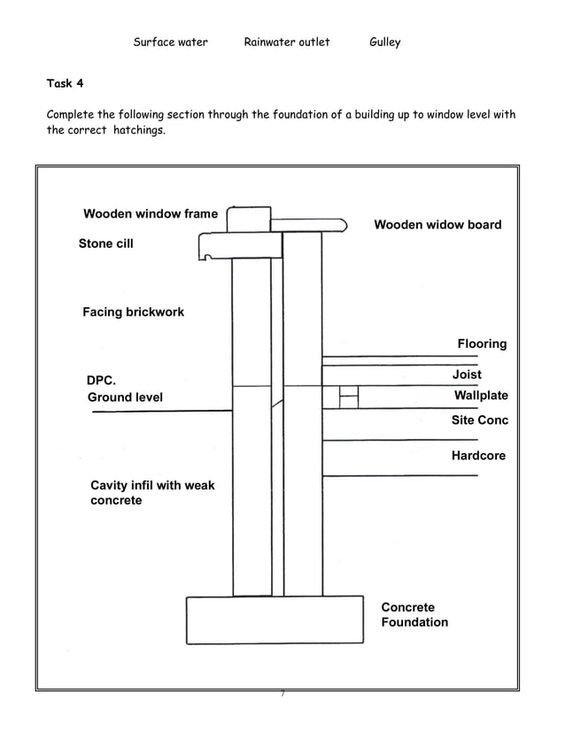 Introduction to Scale drawings in Construction | DOC