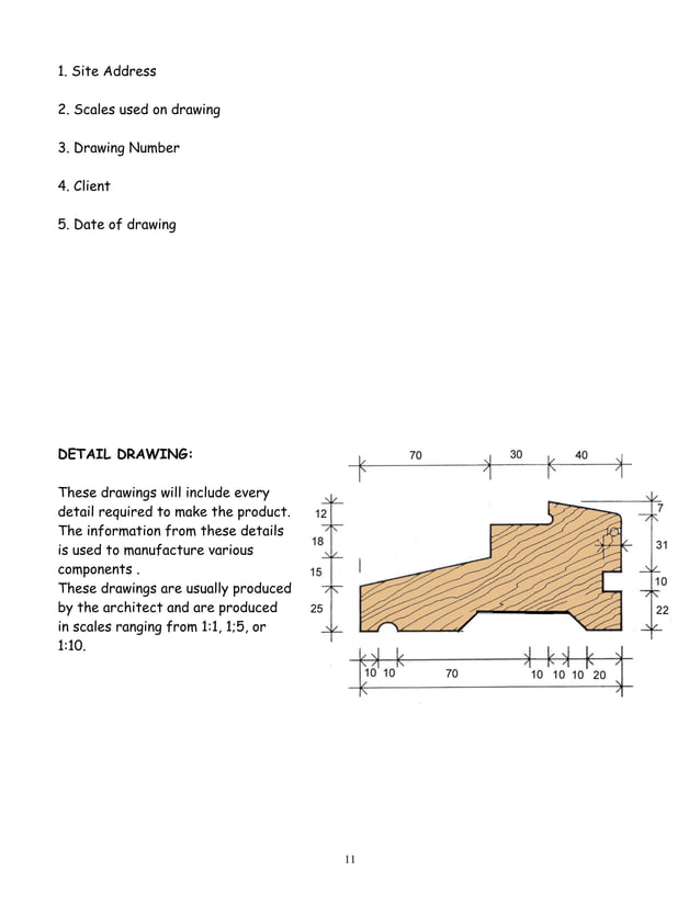 Introduction to Scale drawings in Construction