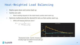 Using ScyllaDB for Real-Time Read-Heavy Workloads.pdf