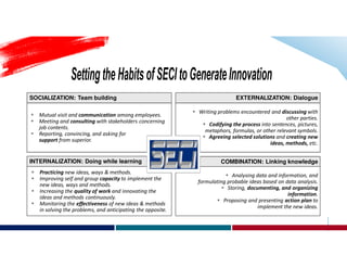 Using SECI Model to Accelerate Government Innovation | PDF