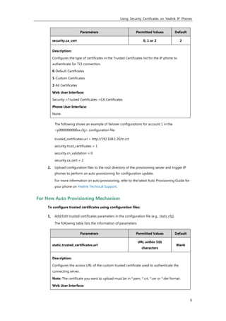 Using security certificates on yealink ip phones v83 10 | PDF