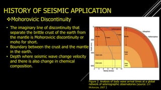 Using seismic wave produce by earthquake to | PPT