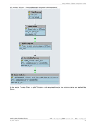 _Using Selective Deletion in Process Chains.pdf