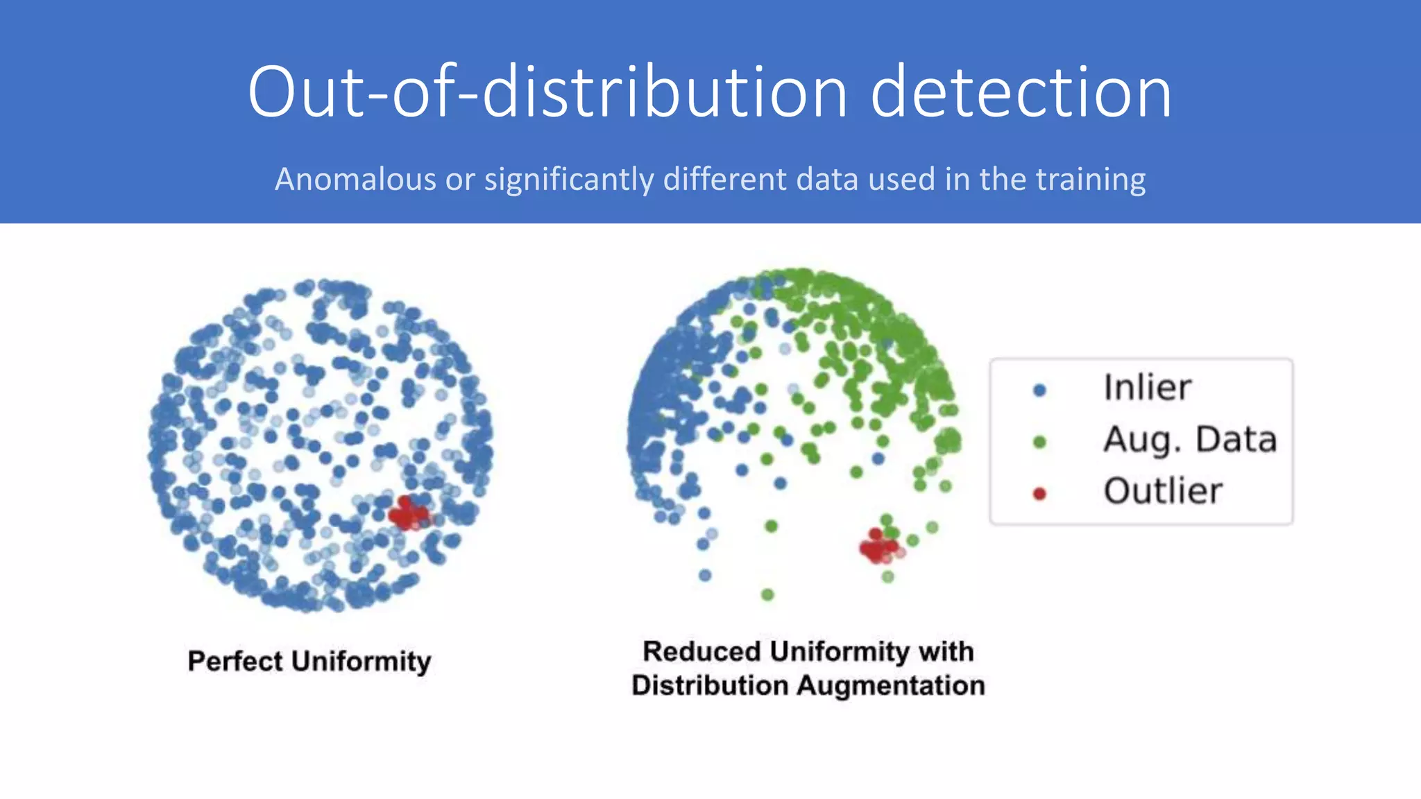 using Self-Supervised Learning Can Improve Model Robustness and uncertainty.pptx