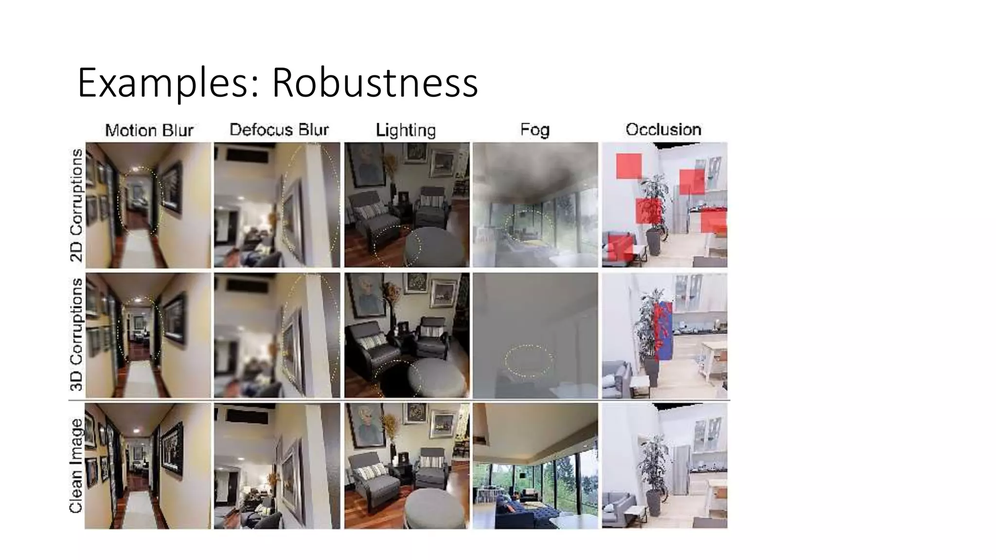 using Self-Supervised Learning Can Improve Model Robustness and uncertainty.pptx