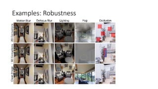 using Self-Supervised Learning Can Improve Model Robustness and uncertainty.pptx