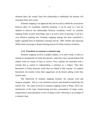 Using semantic mapping to improve ESP vocabulary retention of students ...