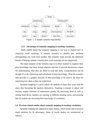 Using semantic mapping to improve ESP vocabulary retention of students ...