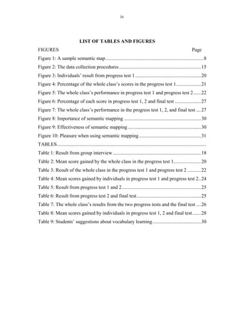 Using semantic mapping to improve ESP vocabulary retention of students ...