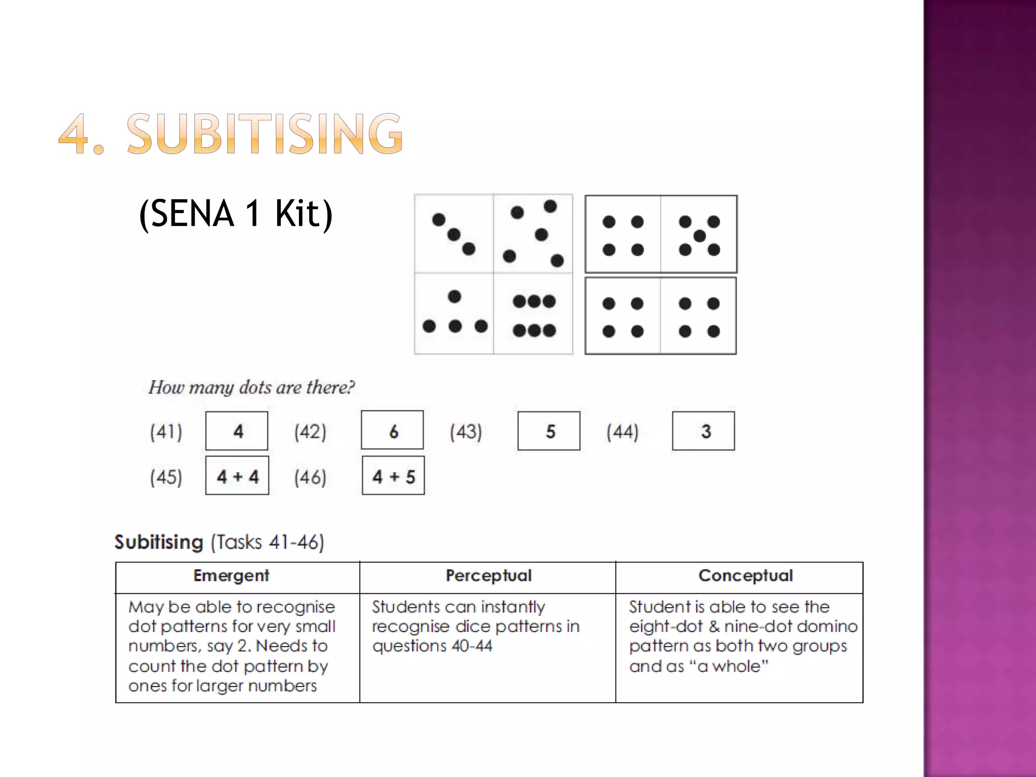 Using sena to assess students’ numeracy development | PPTX