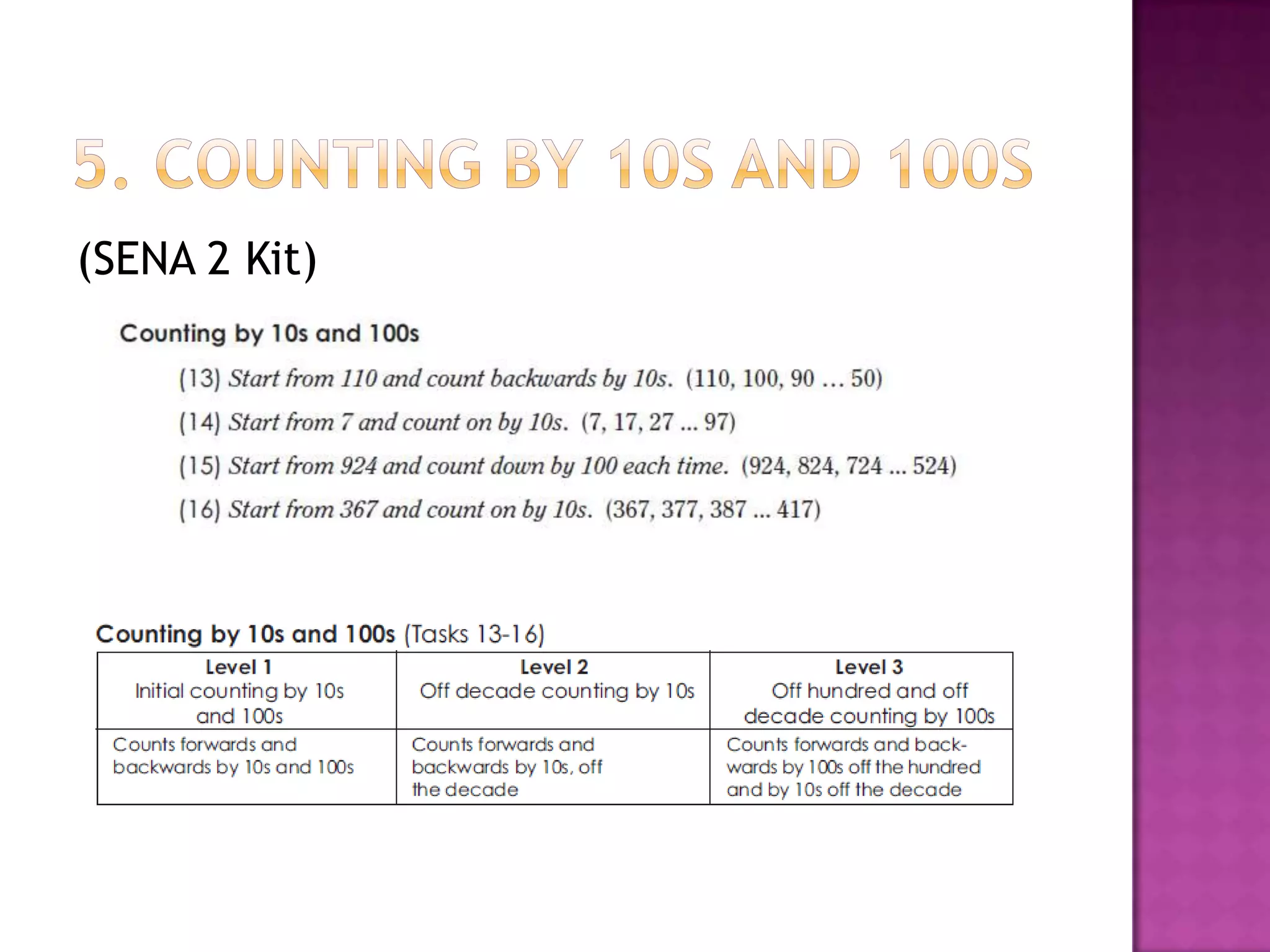 Using sena to assess students’ numeracy development | PPTX