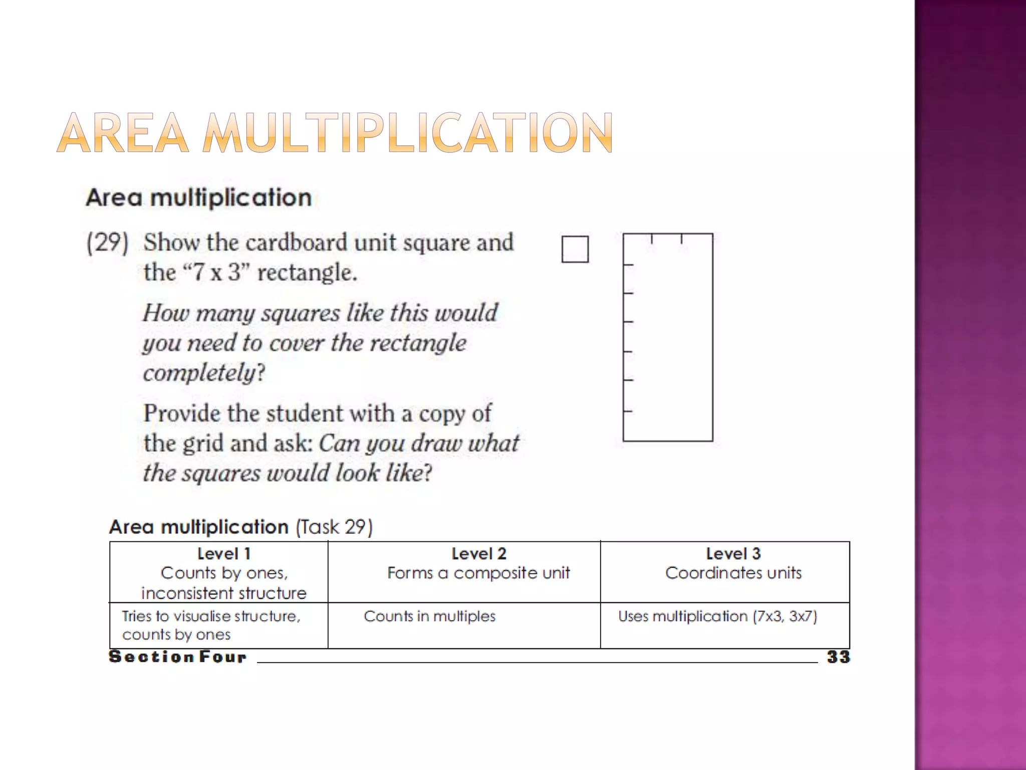 Using sena to assess students’ numeracy development | PPTX