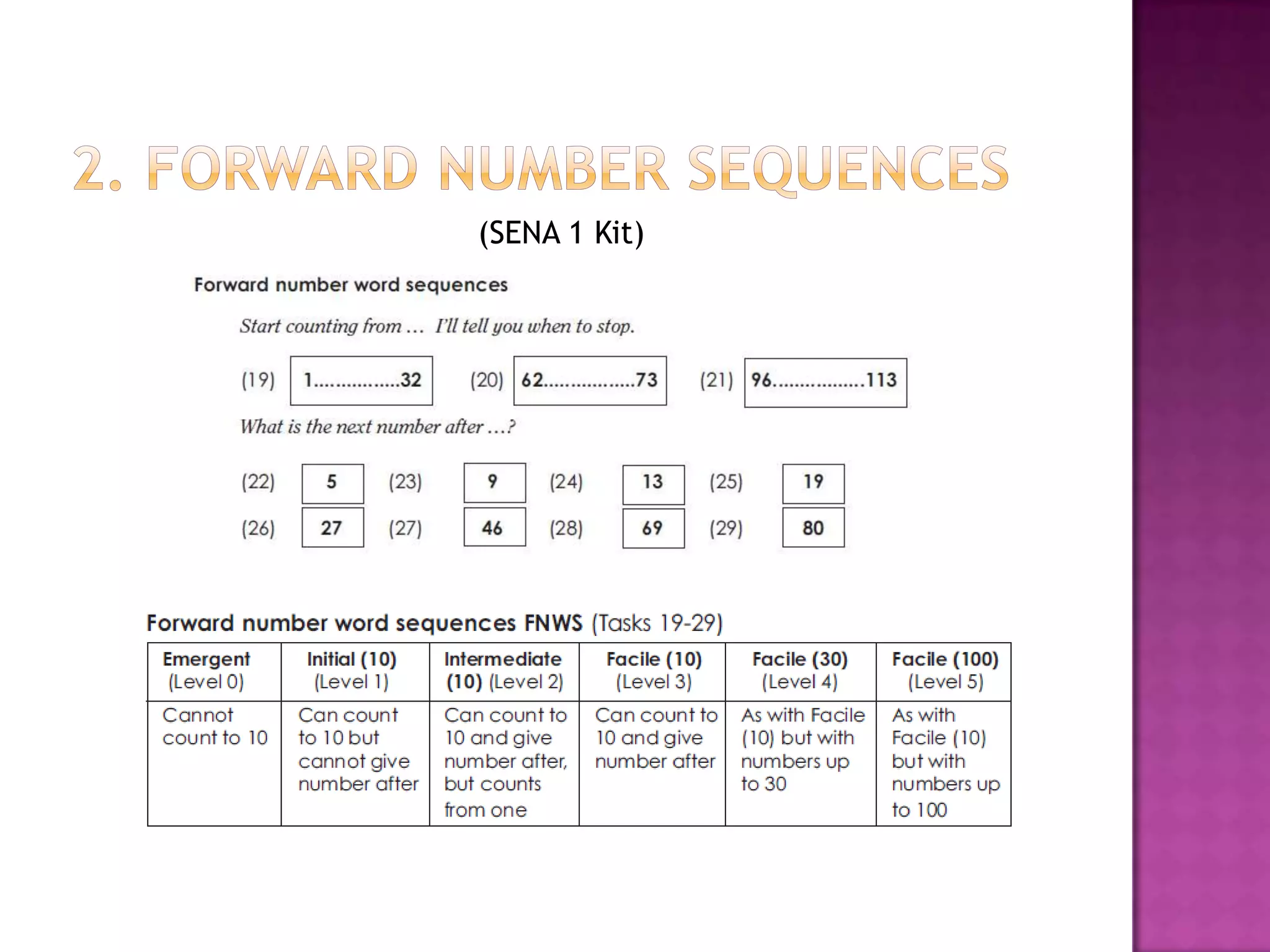 Using sena to assess students’ numeracy development | PPTX
