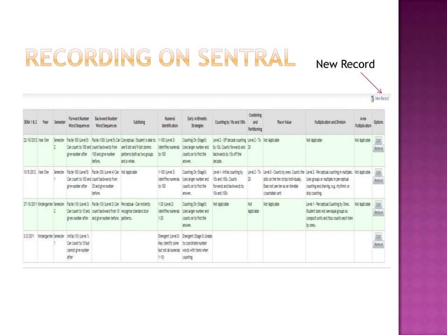 Using sena to assess students’ numeracy development | PPT