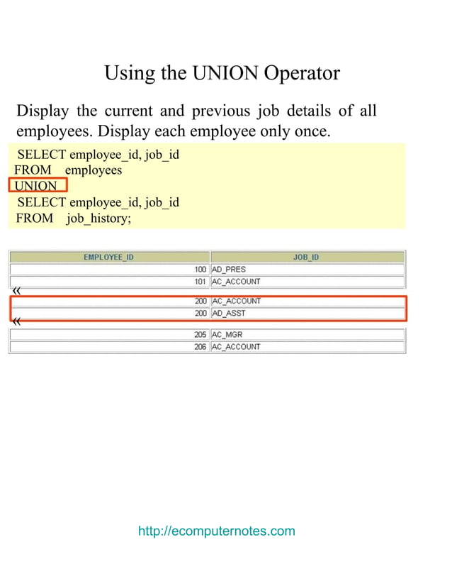 e computer notes - Using set operator | PPT