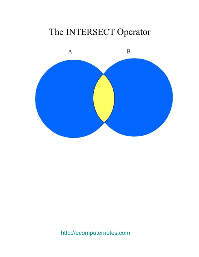 e computer notes - Using set operator | PPT