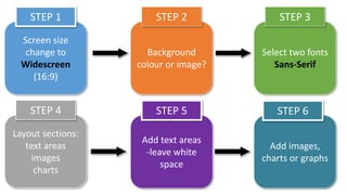 Using Shapes to Build a Digital Poster | PPT