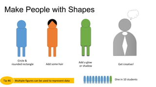 Using Shapes to Build a Digital Poster | PPTX