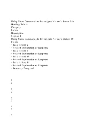 Using Show Commands to Investigate Network Status Lab Grading Ru.docx