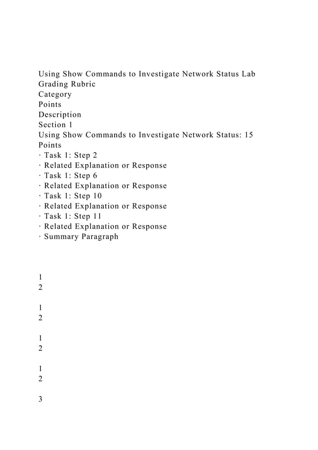 Using Show Commands to Investigate Network Status Lab Grading Ru.docx