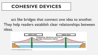 Using Signals That Indicate Coherence.pptx