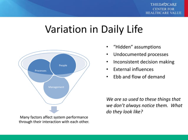 Understanding And Managing Variation Use Of Computer Simulation Ppt 2786