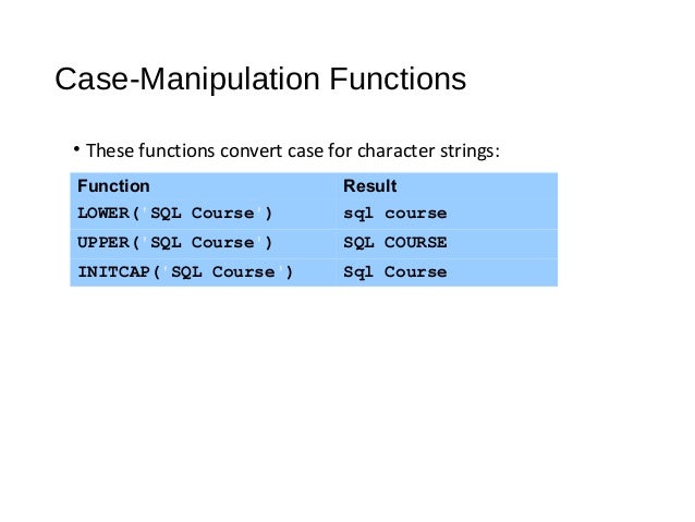 Using Single Row Functions To Customize Output