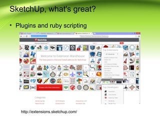 Using SketchUp with openFoam | PPT