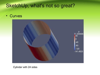 Using SketchUp with openFoam | PPT