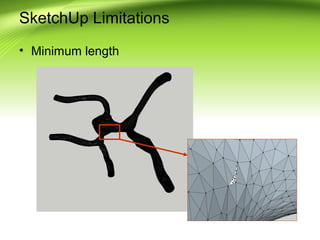 Using SketchUp with openFoam | PPT