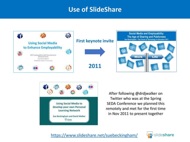 Using social media to create your own professional development and PLN.pptx